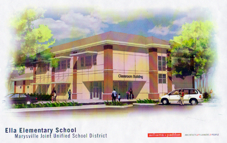 Ella Elementary - About Us